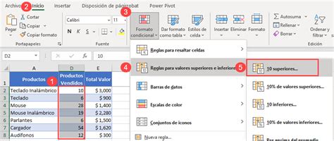 Formato Condicional Excel Y Google Sheets Tips Para 2022