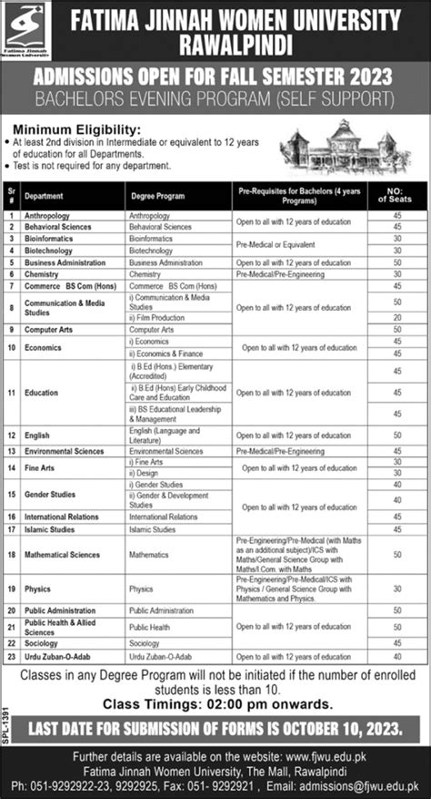 Fatima Jinnah Women University Rawalpindi Admissions Evening Self