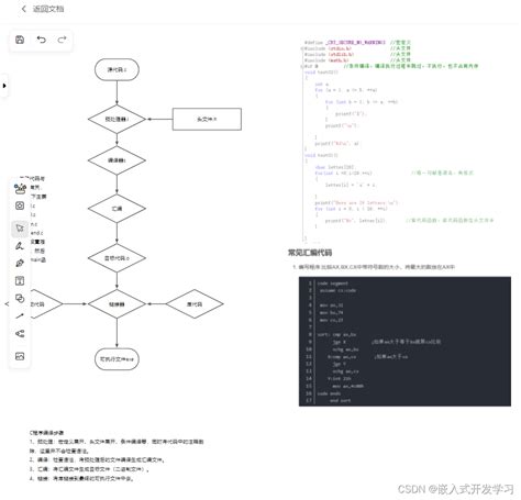 c语言程序编译和执行过程 csdn博客