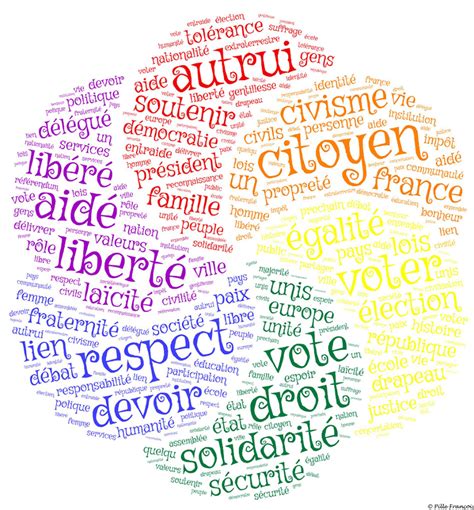 Vie Citoyenne La Roche Bernard