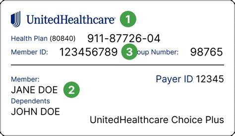 What Is The Policy Number On The Insurance Card Here Is What You Are