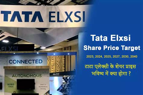 Tata Elxsi Share Price Target 2023 2024 2025 2027 2030