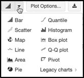 EDA Exploratory Data Analysis EDA On Databricks CloudThat