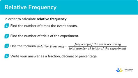 relative frequency gcse maths steps examples and worksheet