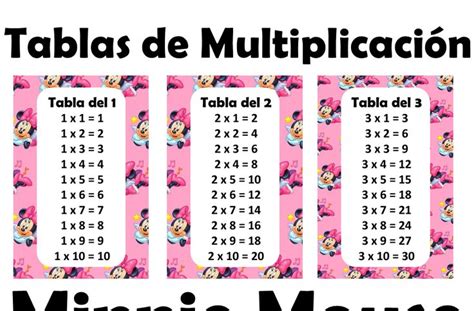 Tablas De Multiplicar Minnie Mouse En 2023 Tablas De Multiplicar