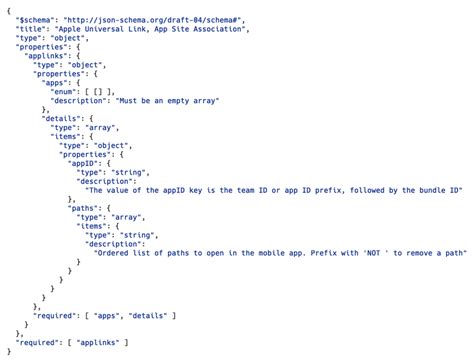 An Example Json Schema Draft Document From Schemastore That