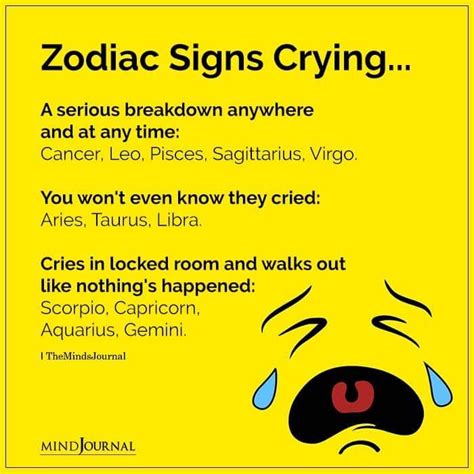 How Do The Zodiac Signs Cry Artofit