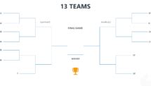 PowerPoint Templates For Tournaments Showeet