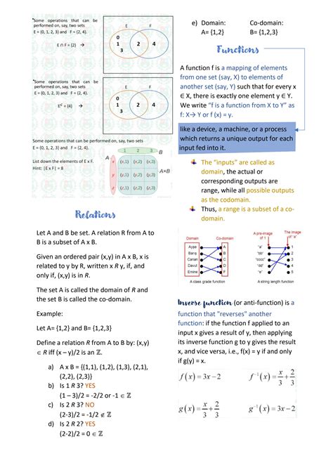 solution mathematics in the modern world basic concepts of sets relations binary operations