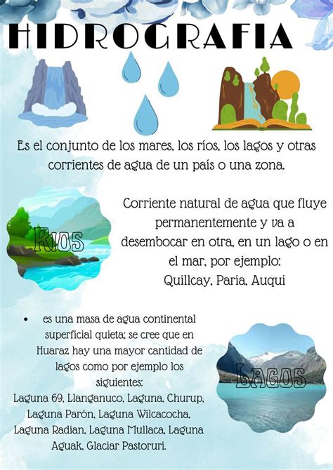 Hidrografía infografía Hidrografia de america Geografía física