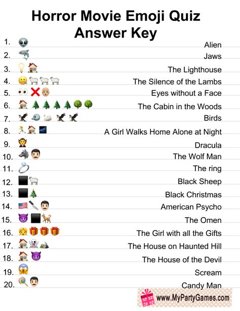 Free Printable Horror Movie Emoji Pictionary Quiz Halloween Quiz