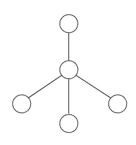 Sketch The Following Molecular Shapes And Give The Various B Quizlet