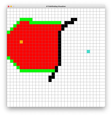 github teslyuk pathfinding visualizer a star algorithm pathfinding visualizer using pygame