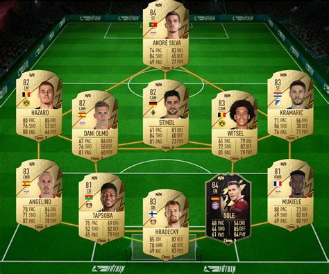 FIFA 22 SBC Christopher Nkunku POTM Bundesliga February Cheapest