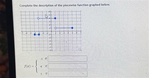 Solved Complete The Description Of The Piecewise Function Chegg