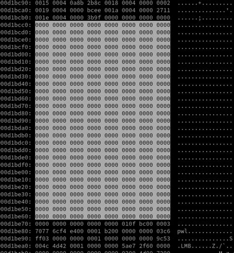 The Impossible NullPointerException LMAX Technology Blog