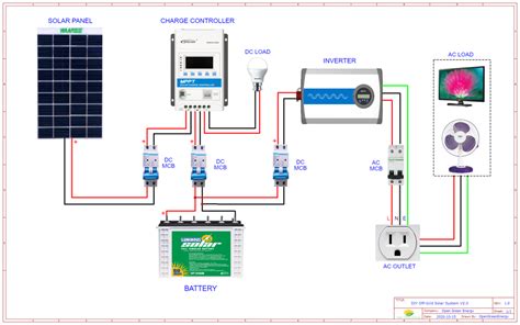 Wiring Diagram Off Grid Solar System