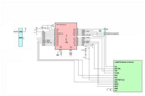 Esp Wifi To Ethernet Bridge Hackster Io
