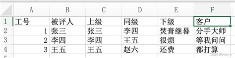 vue3 ts实现渲染excel表格数据 ts渲染数据至表格中 csdn博客