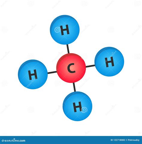 Metano CH4 modelo de molécula y fórmula química Compuesto químico
