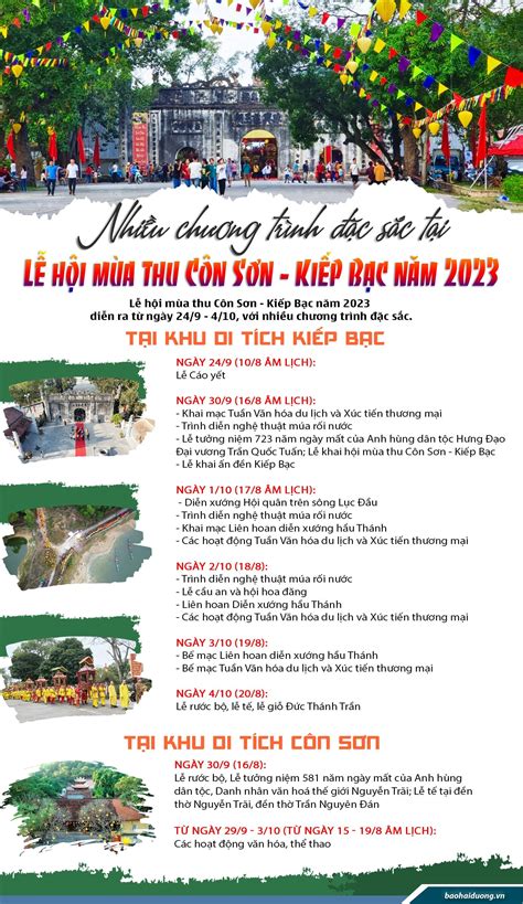 Nhiều chương trình đặc sắc tại Lễ hội mùa thu Côn Sơn Kiếp Bạc năm nay