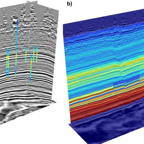 pdf simultaneous multiple well seismic ties using flattened synthetic and real seismograms