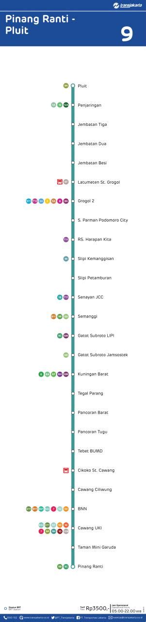 Rute Busway Jakarta Newstempo