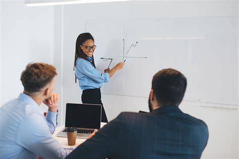 Emotional Intelligence The Key To Effective Leadership