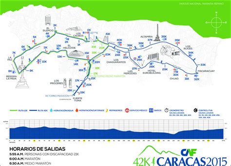 Este domingo se realizará el maratón CAF estas son las rutas que