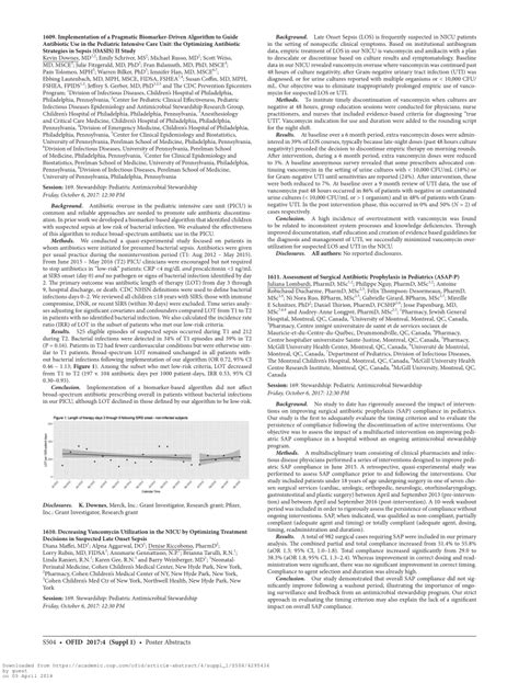 pdf implementation of a pragmatic biomarker driven algorithm to guide antibiotic use in the