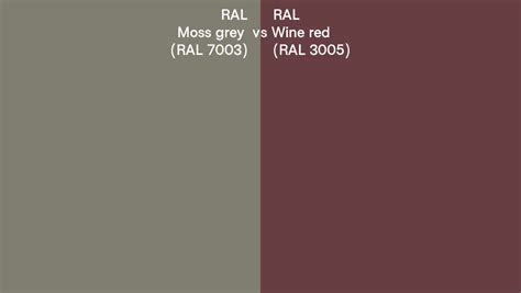 RAL Moss Grey Vs Wine Red Side By Side Comparison