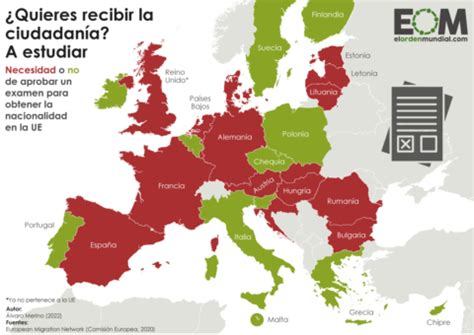 C Mo Se Consigue La Nacionalidad En Los Pa Ses De La Uni N Europea