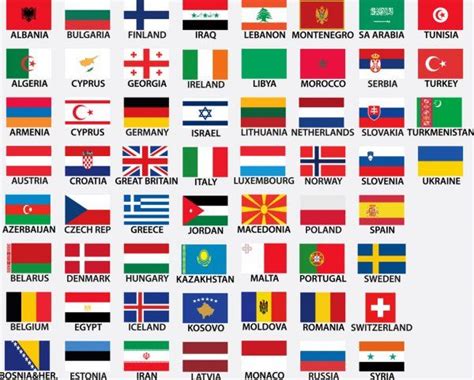 Banderas nacionales de todos los países europeos Ilustración de stock