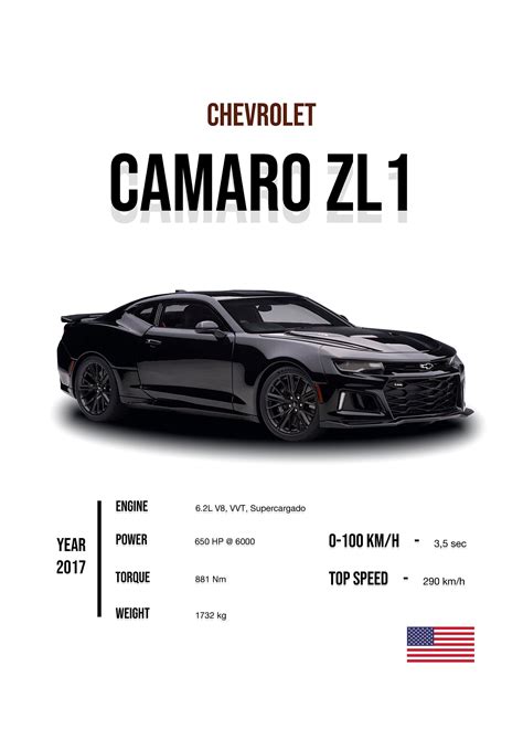 This Item Is Unavailable Etsy In 2024 Chevrolet Camaro Zl1
