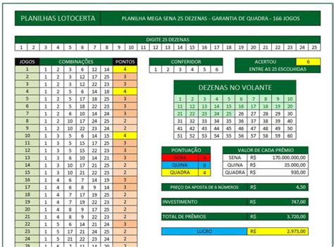 Planilha Mega Sena 25 Dezenas Garantia De Quadra 166 Jogos Lotocerta