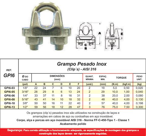 Clips Grampo MID CABOS DE AÇO
