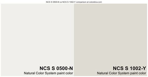 Natural Color System NCS S 0500 N Vs NCS S 1002 Y Color Side By Side