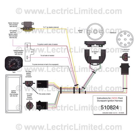 CLASSIC UPDATE SERIES WIRING DURASPARK 2 KIT Lectric Limited