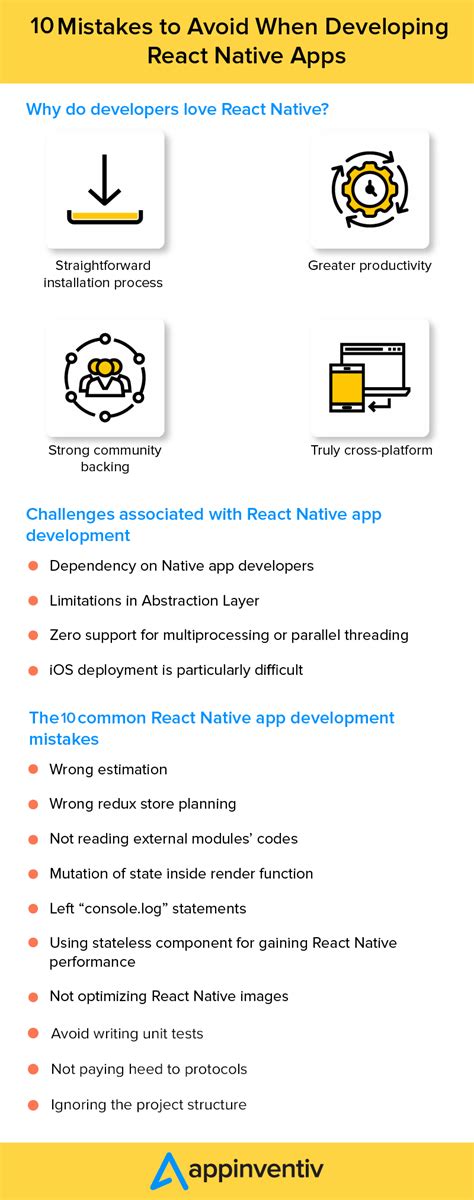 Mistakes To Avoid When Developing React Native Apps