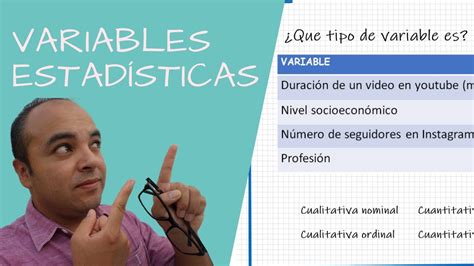 Tipos de variables estadísticas definiciones y ejemplos YouTube
