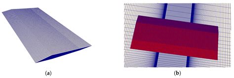 applied sciences free full text a block iteration with parallelization method for the greedy