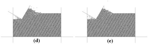 energies free full text numerical simulation on shale fragmentation by a pdc cutter based on