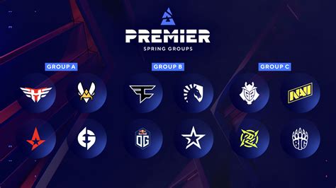 BLAST Premier Spring Groups Har Blitt Annonsert Counter Strike