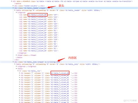 element ui 固定表头 和冻结列 elementui表格固定列 jacksky的技术博客 51cto博客