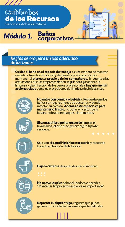 Módulo 1 Cuidados baños corporativos 2 de los Recursos Servicios