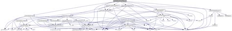 Gtsam TestAlgebraicDecisionTree Cpp File Reference