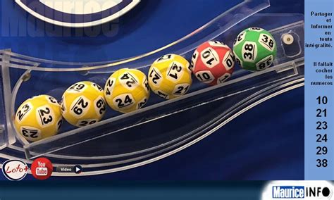 Vidéo News Les numéros gagnants du tirage du Loto Plus du 10 février