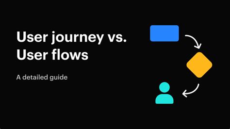 User Journey And User Flow Differences And Similarities