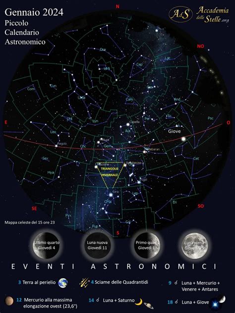 Cielo Del Mese Di Gennaio Accademia Delle Stelle