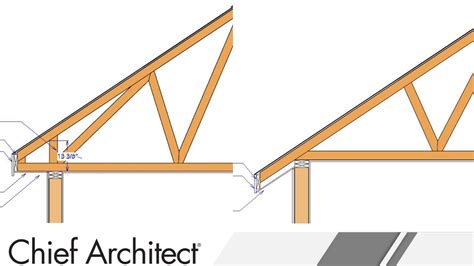 Roof Framing Without Trusses Infoupdate Org
